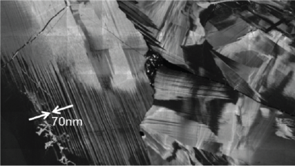 Cathodoluminescence | Gatan, Inc.